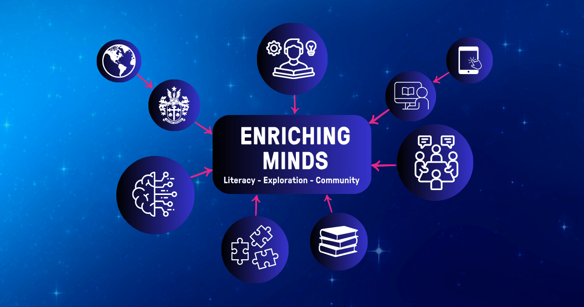 Enriching Minds