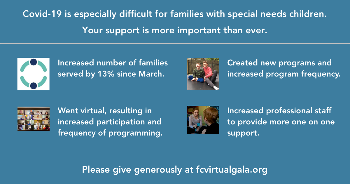 FC Virtual Heroes Gala 2020 - Deb and Marc Kadish